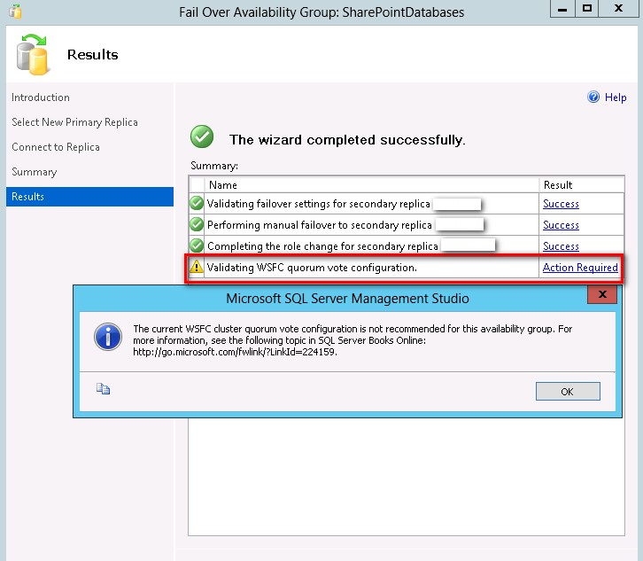 Got A Validating Wsfc Quorum Vote Configuration” Warning When You Create A Sql Server Always On