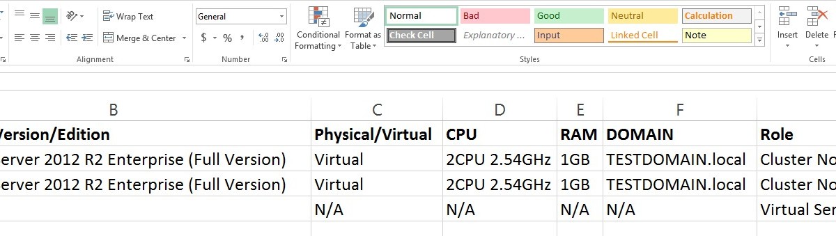 Using The Cluster Preparation Checklist For Deploying Sql Server Failover Clustered Instances