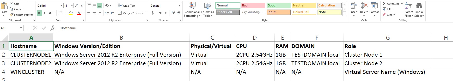 Using The Cluster Preparation Checklist For Deploying Sql Server Failover Clustered Instances